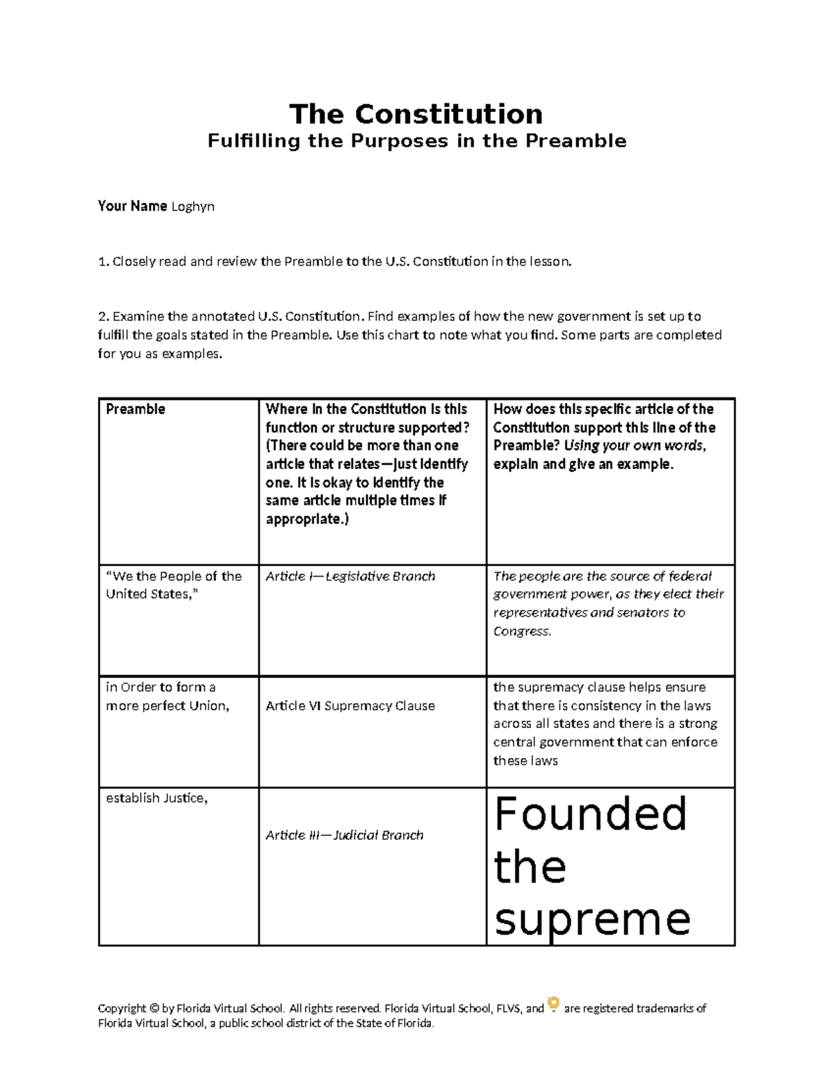 U.S. Constitution Preamble Analysis Template (FLVS) - Studocu
