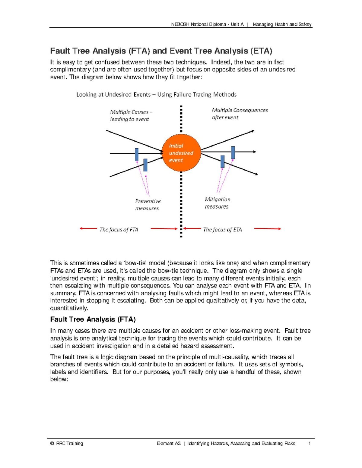 Fault Tree and Event Tree Analysis: Techniques for Risk Assessment ...