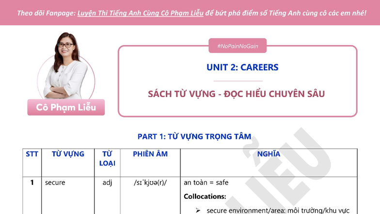 UNIT 2: CAREERS - Vocabulary and Collocations Notes - Studocu