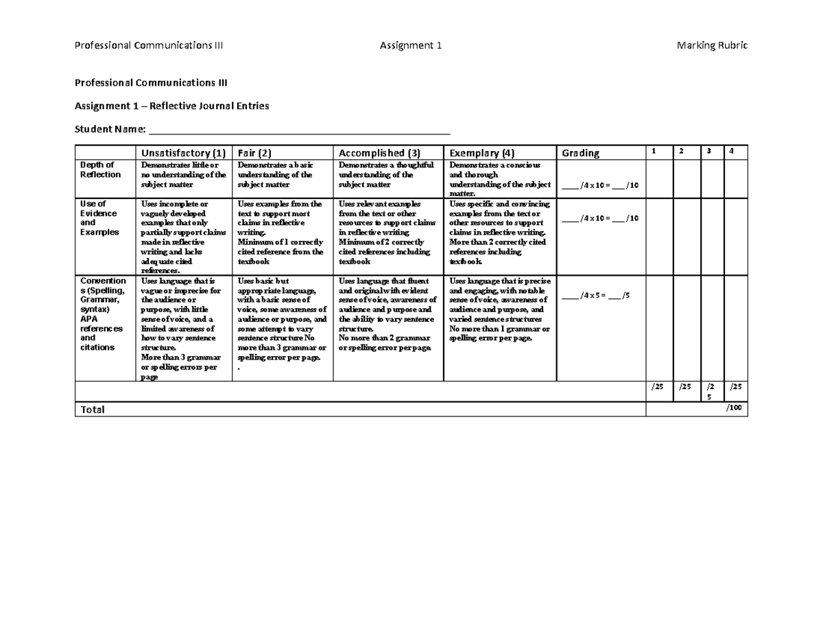 PC III Assignment 1 Marking Rubric for Reflective Journal Entries - Studocu