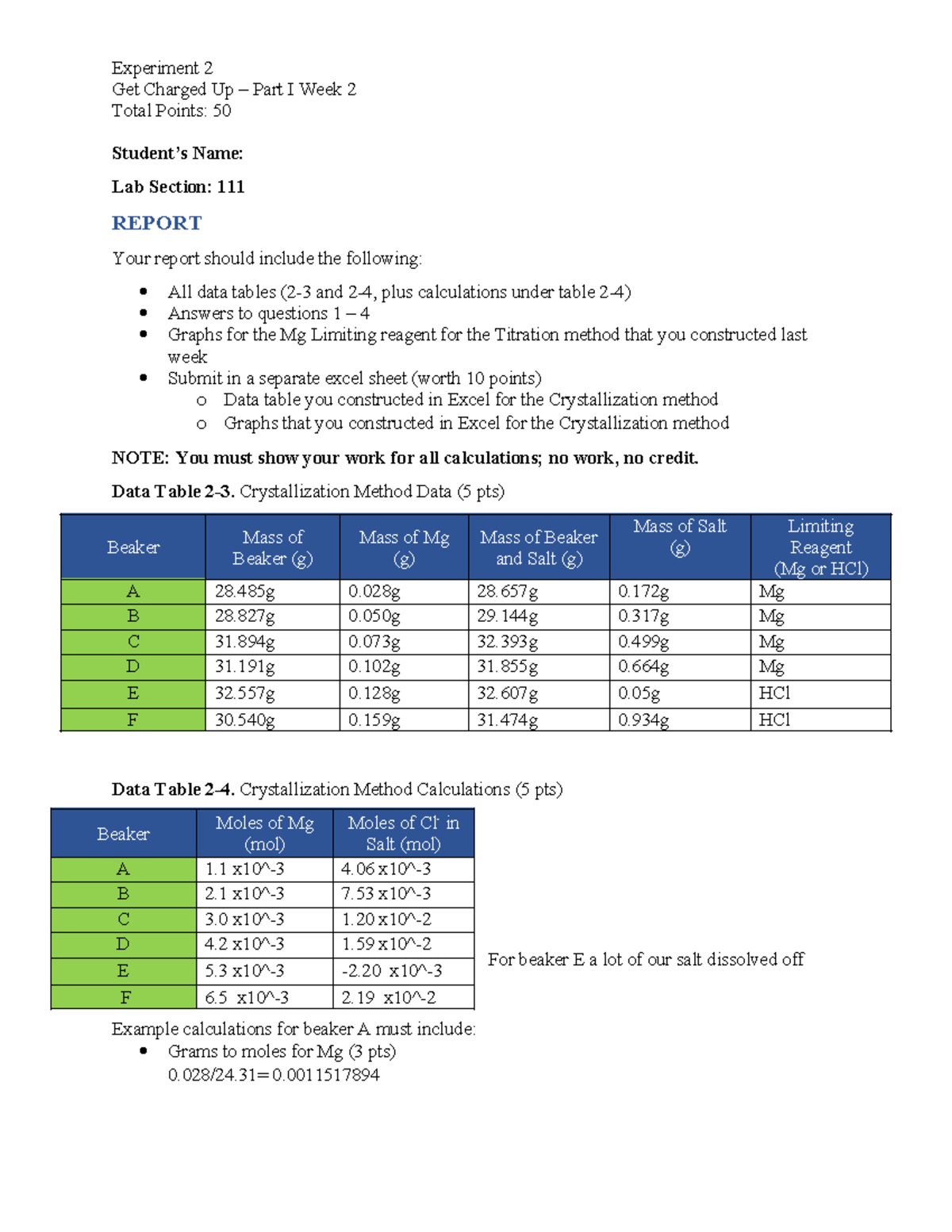 CHEM 109 Exp. 2 Template- Get Charged Up Part I - week 2 - Experiment 2 ...