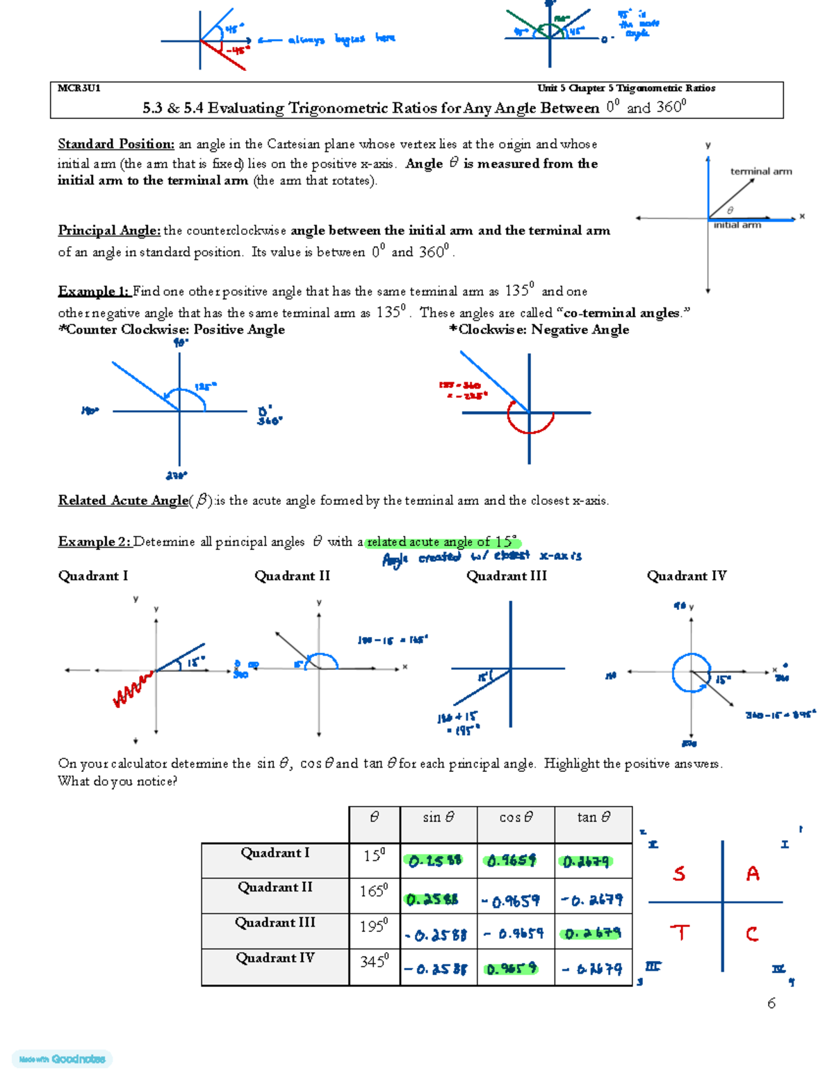 MCR3U1 Unit 5 Chapter 5: Evaluating Trigonometric Ratios - Studocu