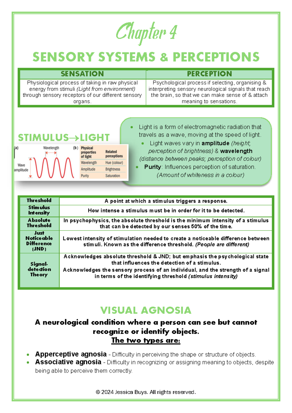 Chapter 4: Sensory Systems and Perception Processes (PSY 101) - Studocu
