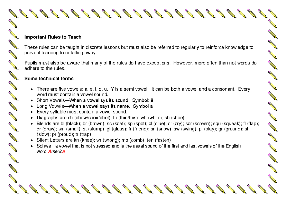 Spelling Rules Overview - CSE Reviewer Guide - Studocu