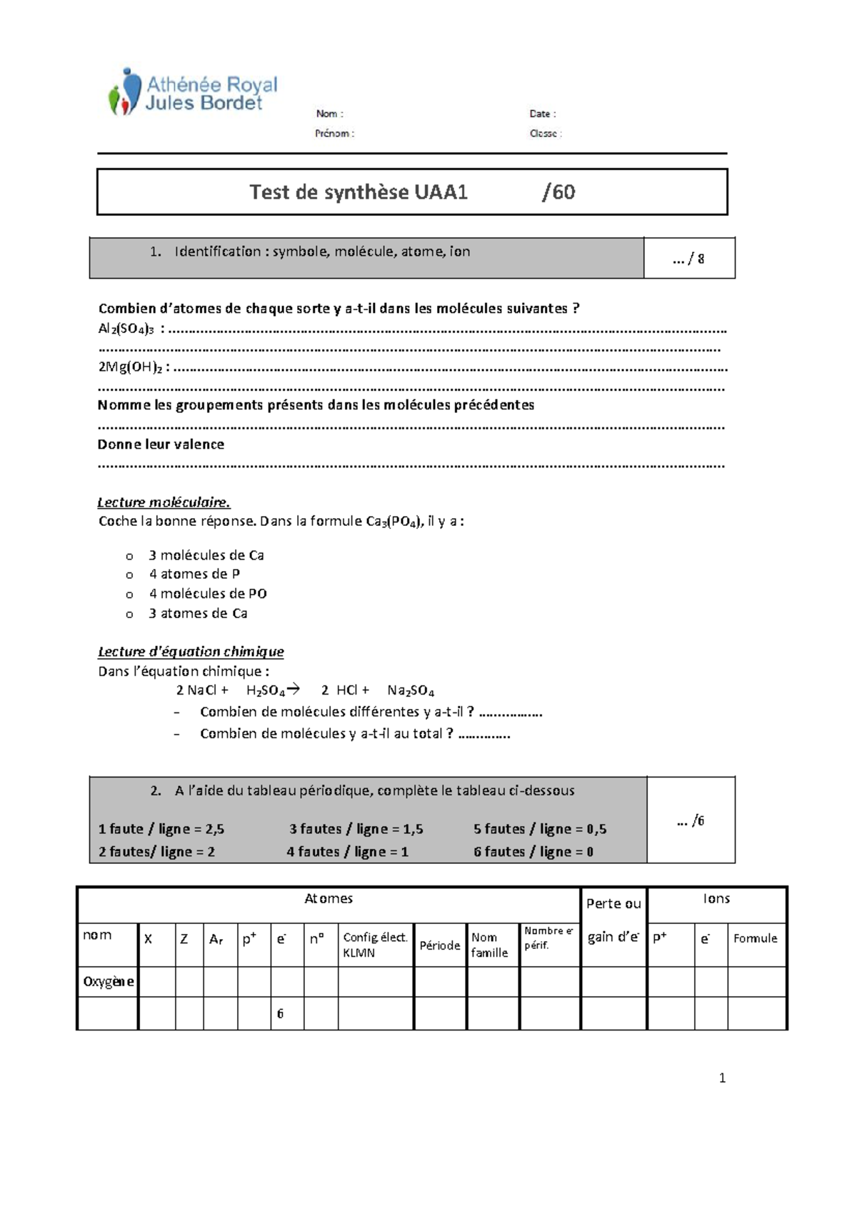 Test UAA1 - Synthèse des Notions en Chimie 3ème avec Exemples et ...