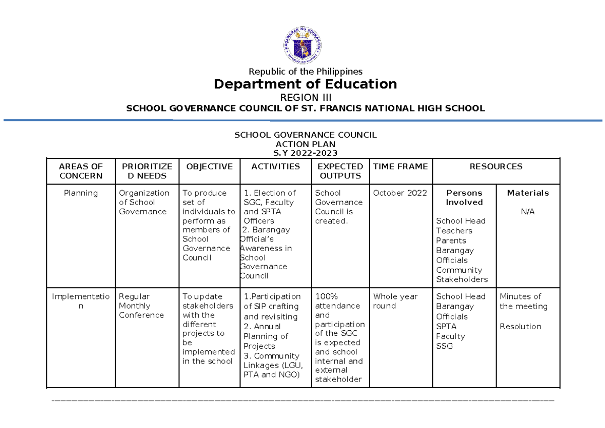 [SGC] Action Plan Template for School Governance Council Projects - Studocu