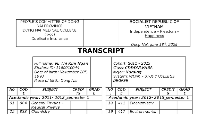 Transcript for Nursing Major - CĐĐDVLVH3A (2011-2013) - Studocu