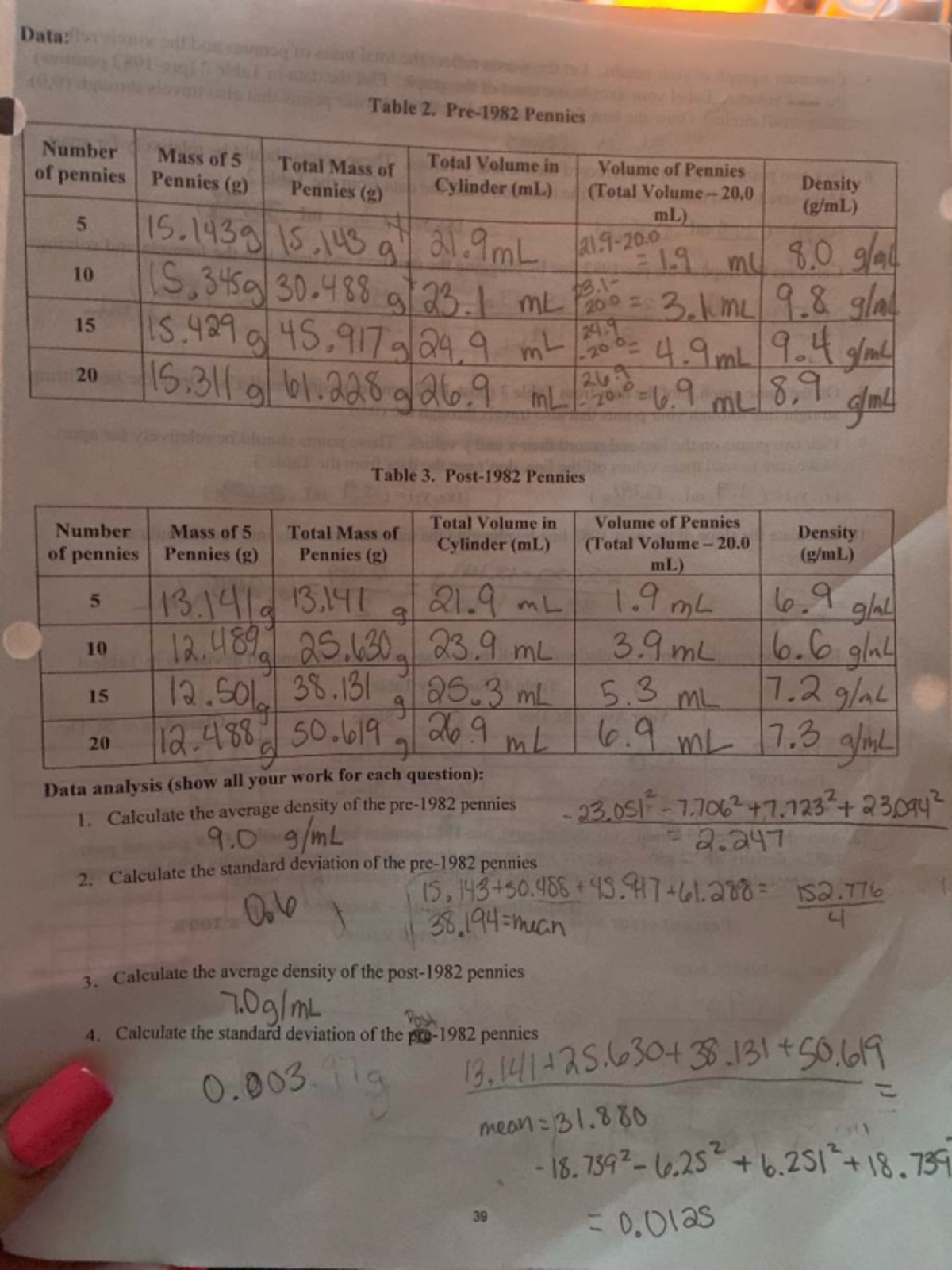 Data Analysis of Pennies: Density, Mass, and Volume Calculations ...