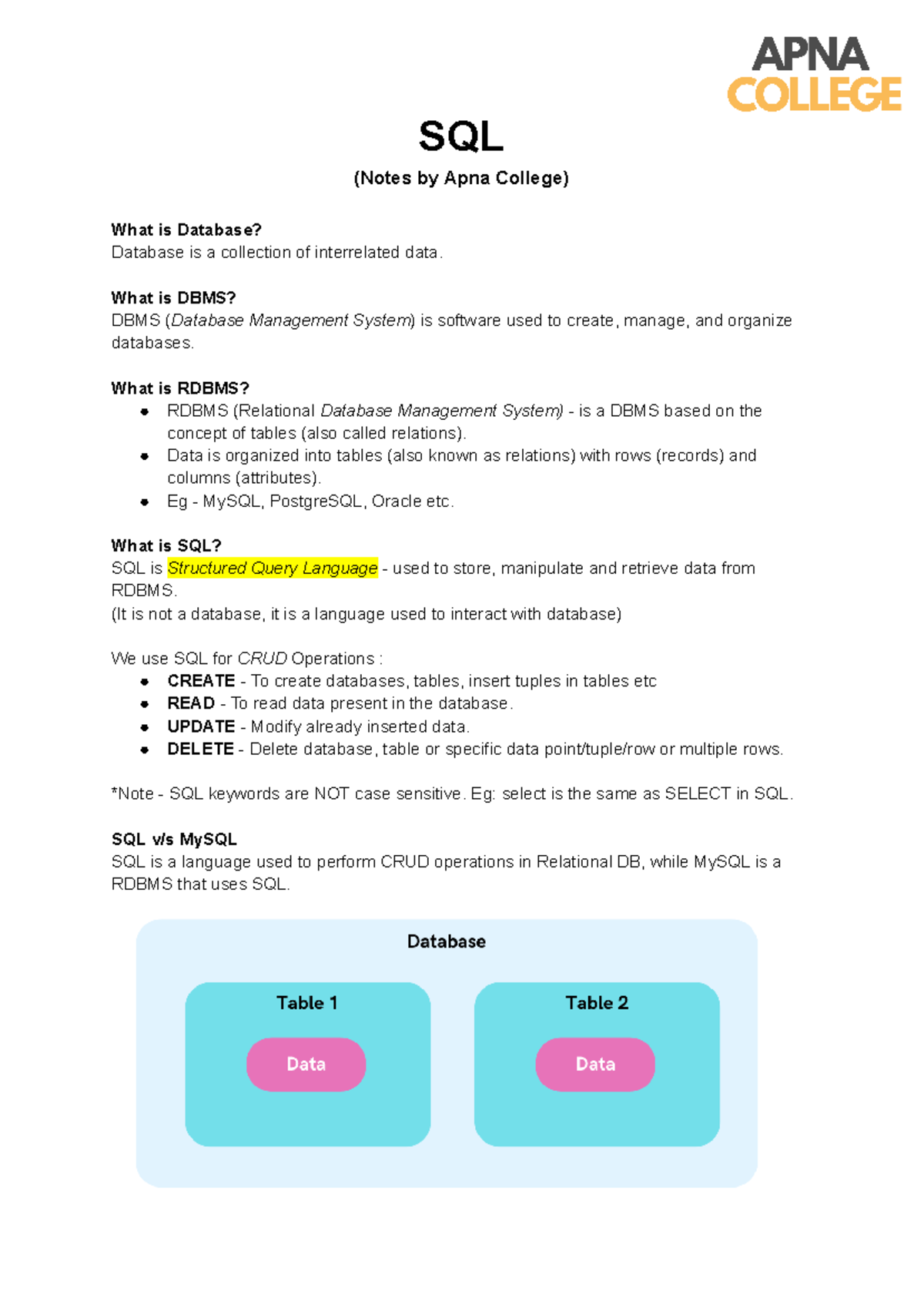 SQL Notes - Database Concepts and Commands (Apna College) - Studocu