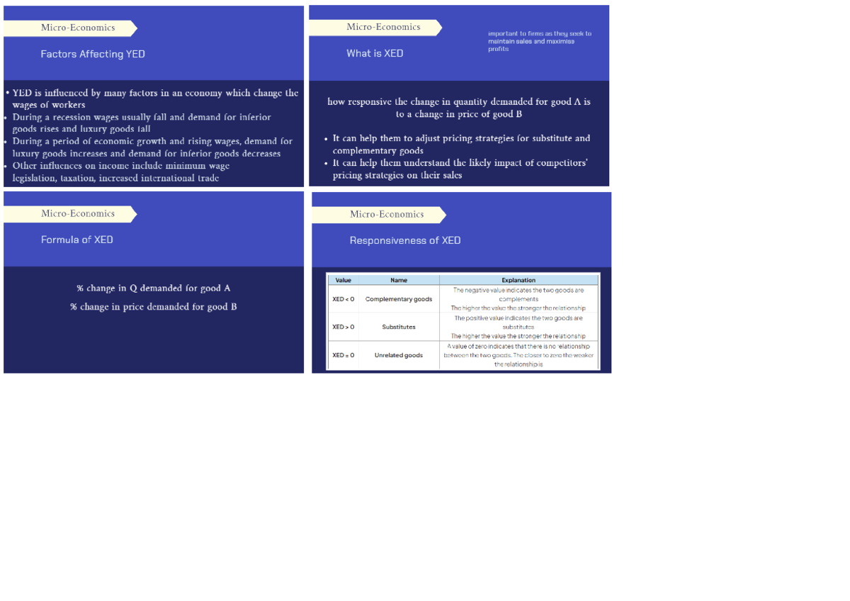 Flashcards - notes on elasticity - Studocu
