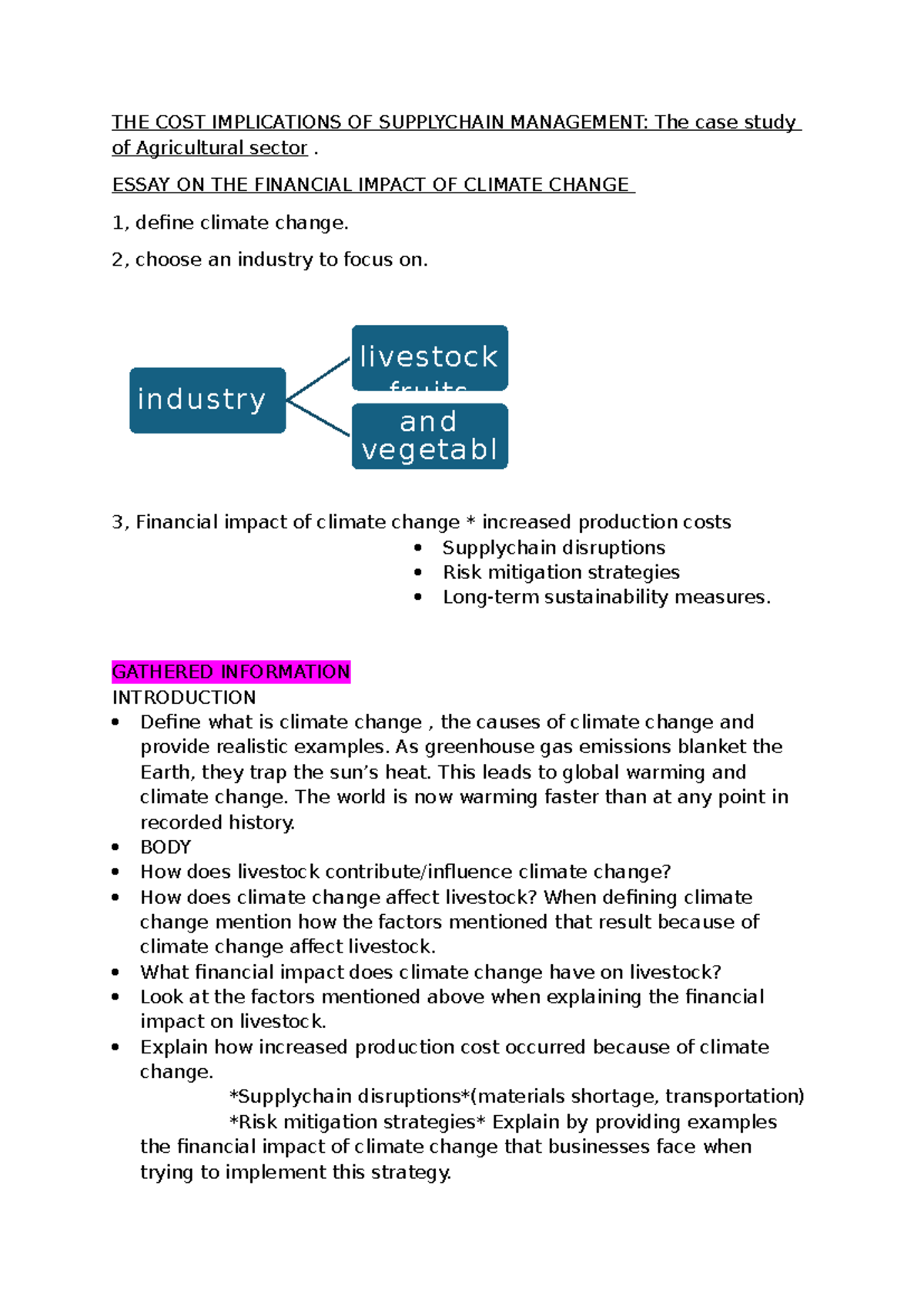 Structure OF Assignment - THE COST IMPLICATIONS OF SUPPLYCHAIN ...