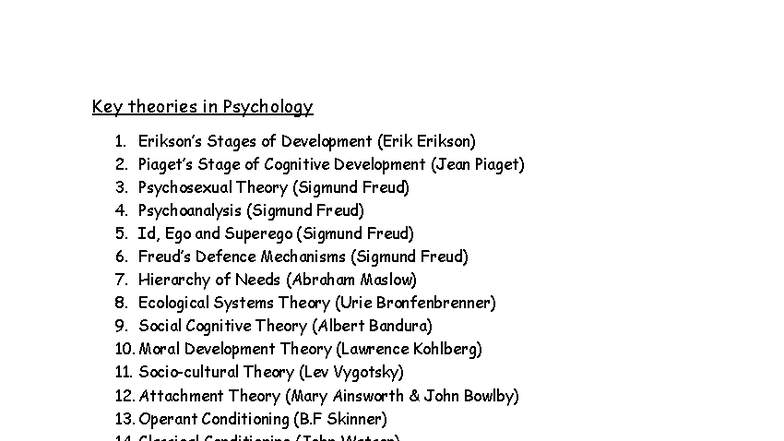 Key Theories in Psychology: Key Concepts & Theorists Overview - Studocu