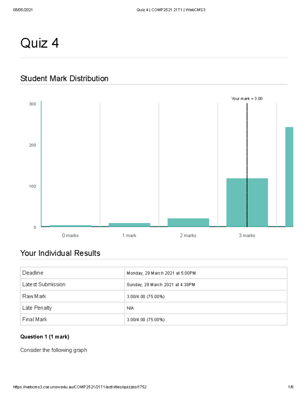 Quiz 4 Results - COMP2521 21T1 - Web CMS Analysis - Studocu