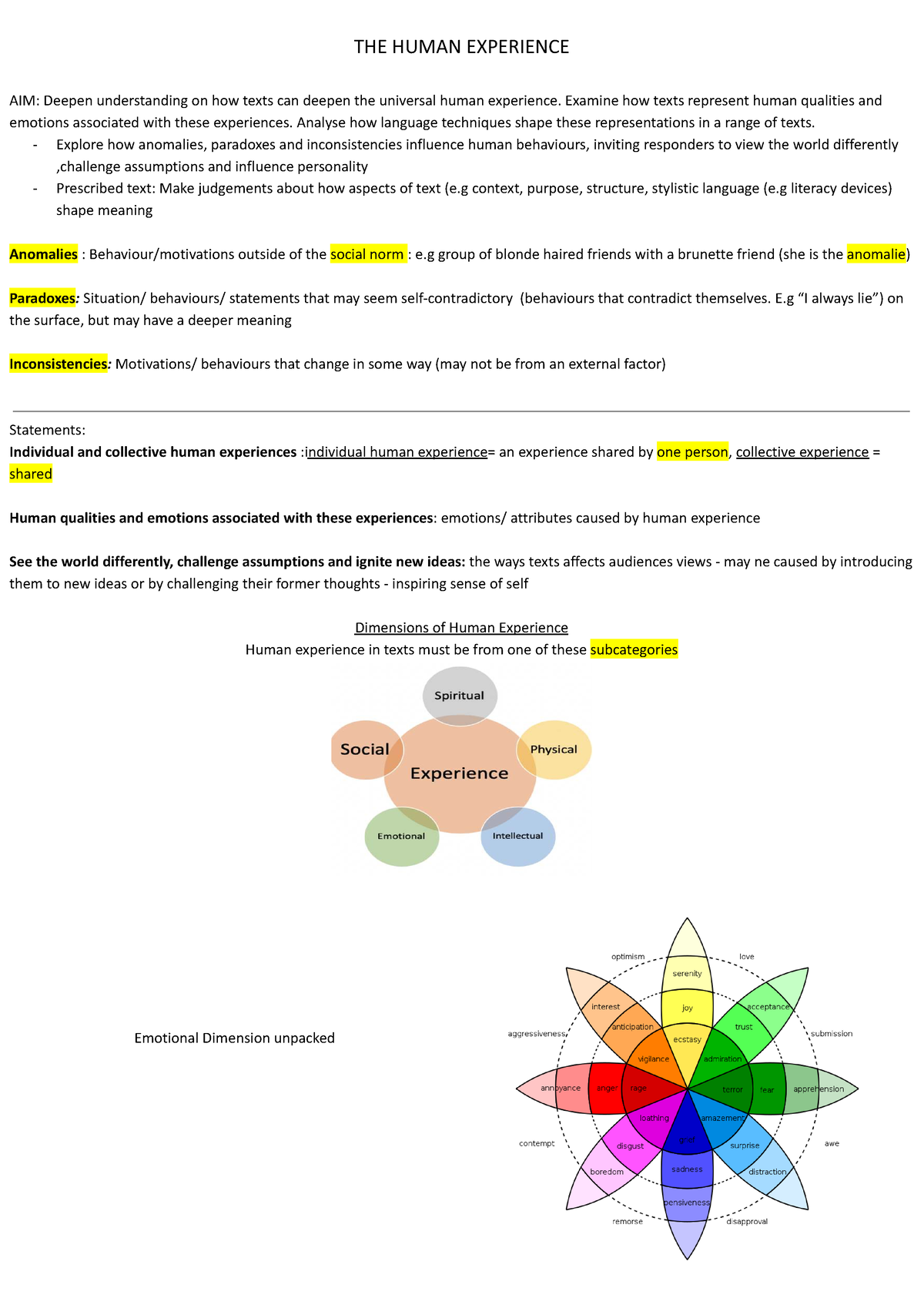 ENG STD HSC: Exploring the Emotional Dimension of Human Experience ...