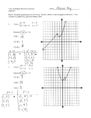 [Solved] The point 2 1 is a solution to the system of these equations ...