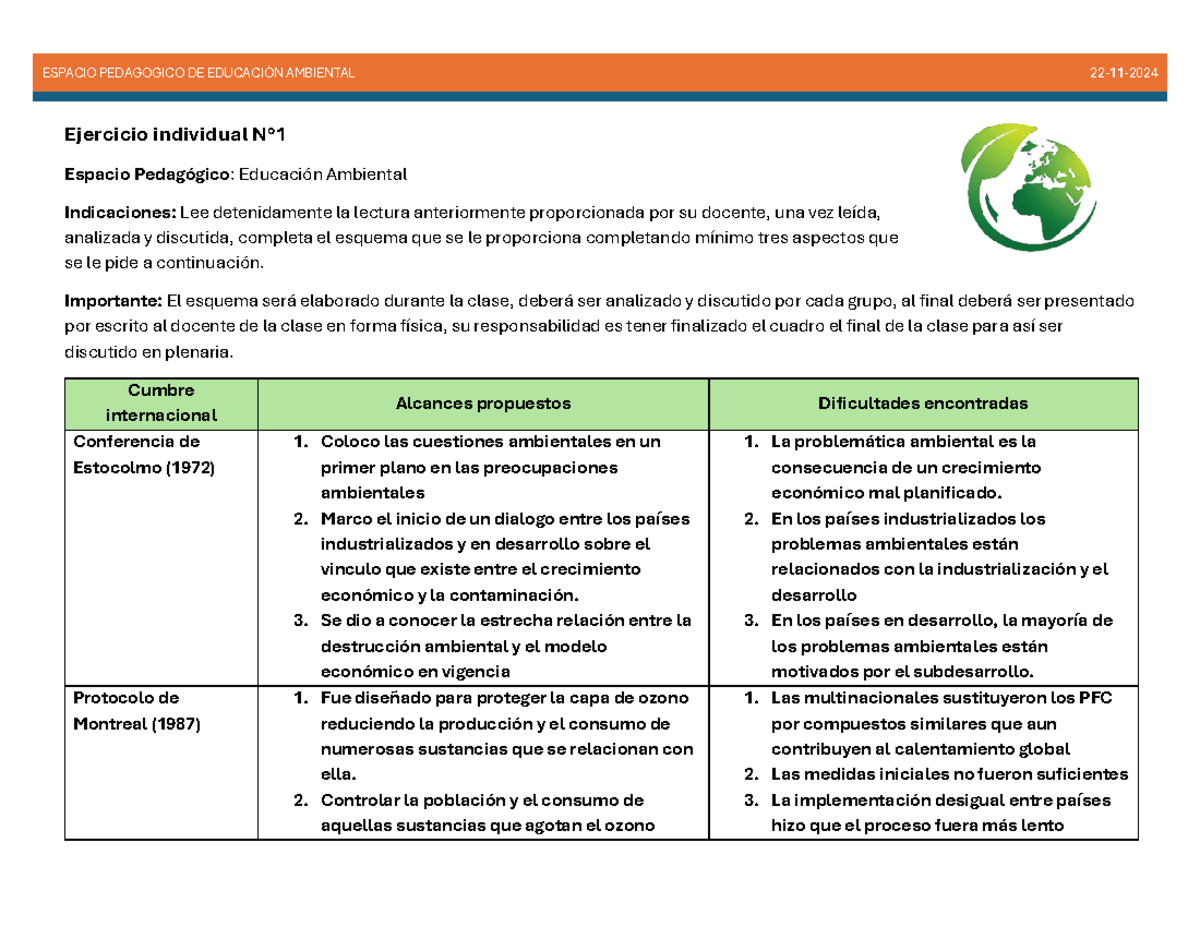 Ejercicio N 1- Encuentros Mundiales - ESPACIO PEDAGOGICO DE EDUCACIÓN ...
