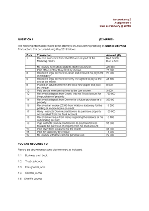 chapter 9 institution - CHAPTER 6: CHAPTER 9 INSTITUTIONS Abigail Stander 1. INTRODUCTION AND ...