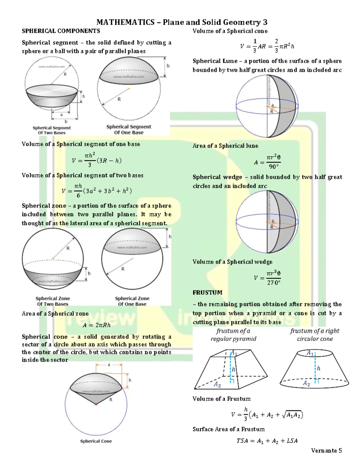 Module Plane and Solid Geometry - MODULE 1 Basic Concepts in Plane ...