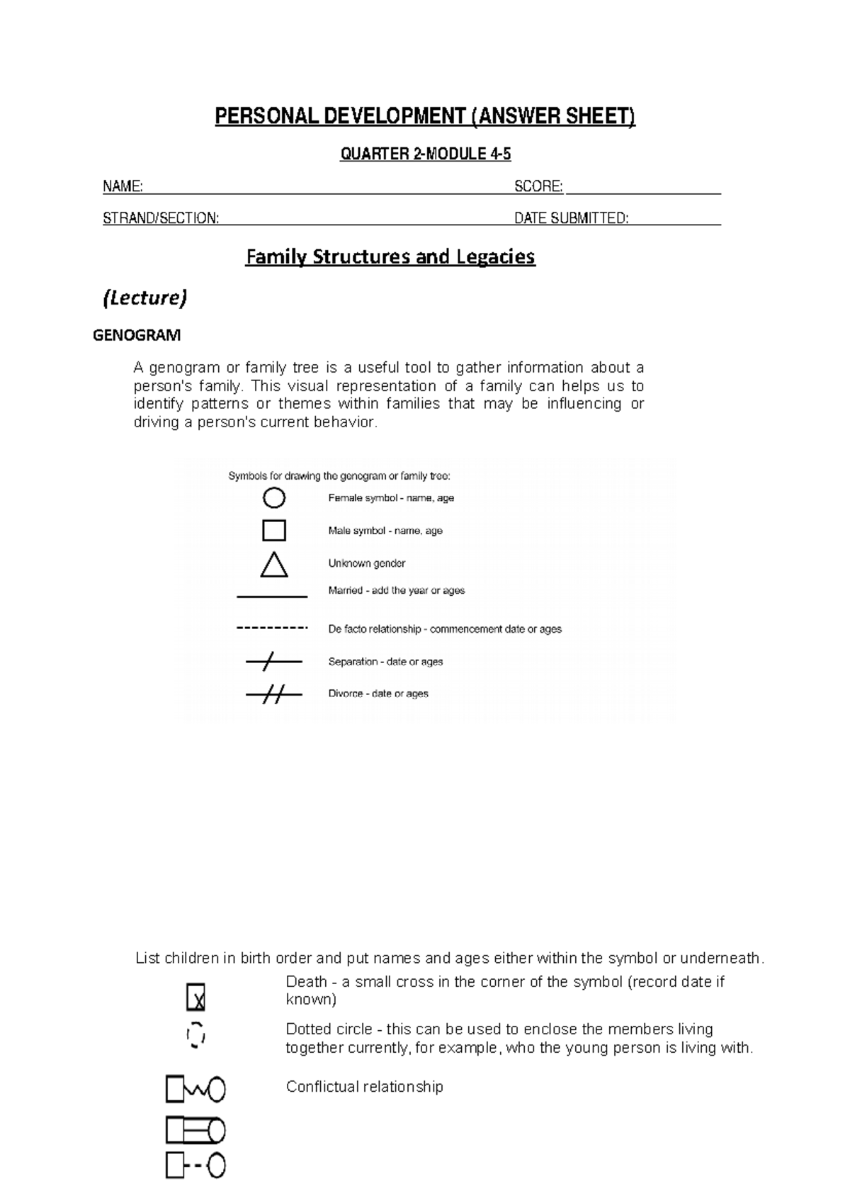 Personal Development: Learning Activity Sheets Q2 - Family Structures ...
