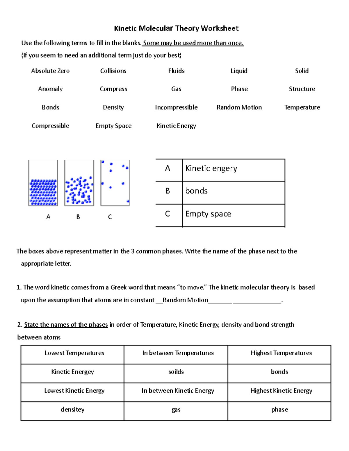 Kinetic Molecular Theory Of Matter