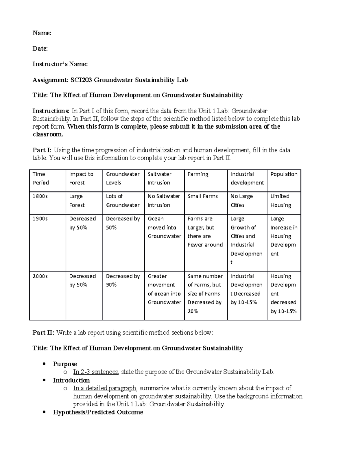 SCI203 Unit 1 Lab Report: Human Development & Groundwater Impact - Studocu
