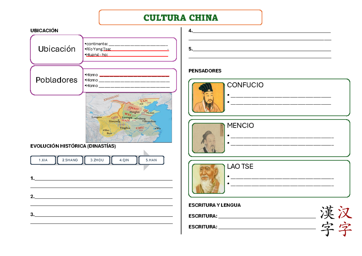 Cultura China - UBICACIÓN EVOLUCIÓN HISTÓRICA (DINASTÍAS) - Studocu