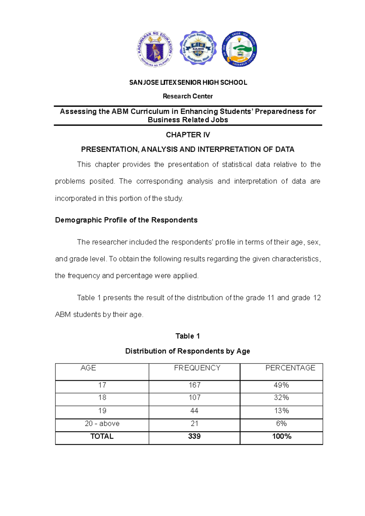 Assessment of ABM Curriculum: Data Presentation & Analysis (Chapter 4 ...