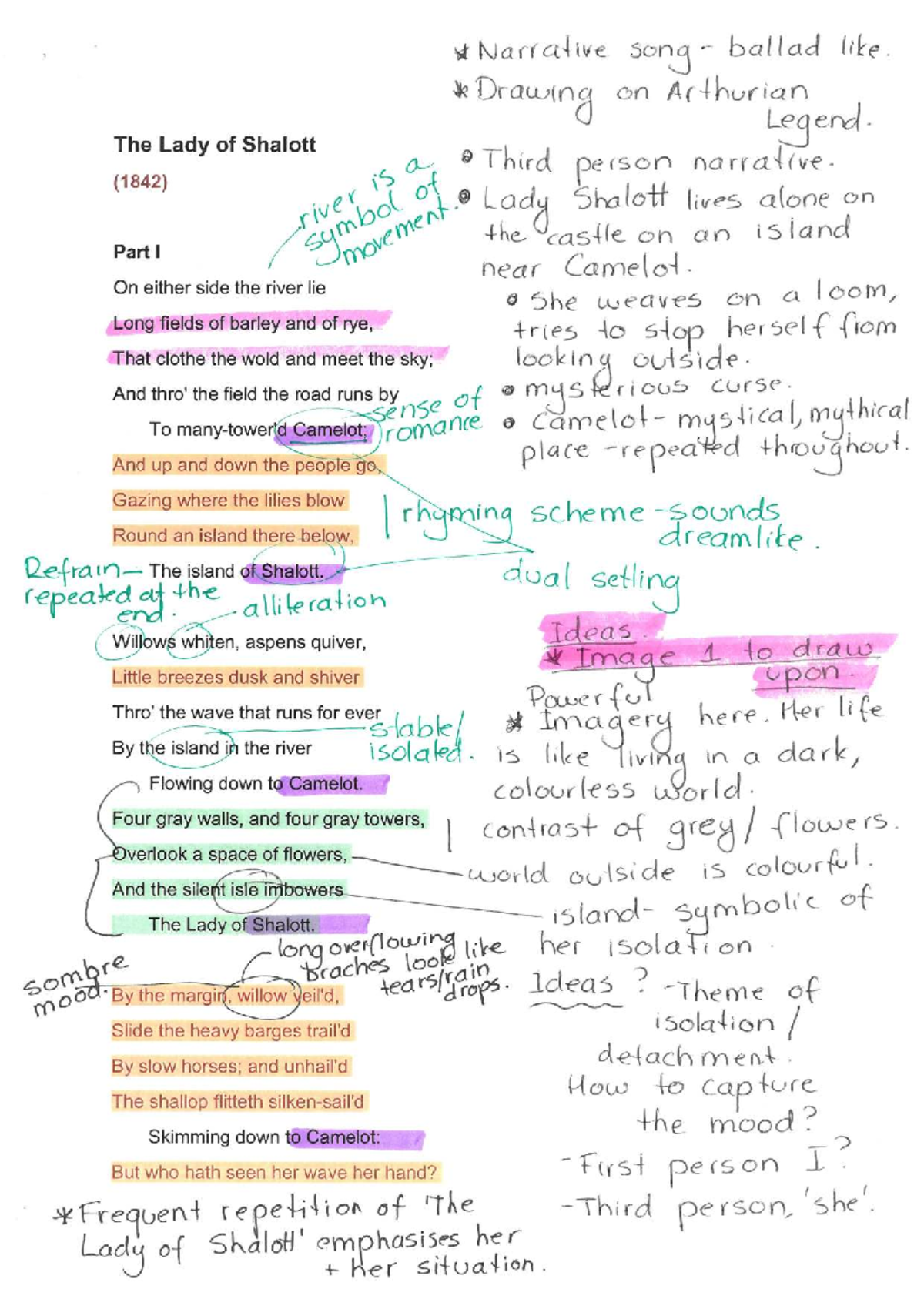 Lady of Shalott Poem Annotations: Craft of Writing (MOD C) - Studocu
