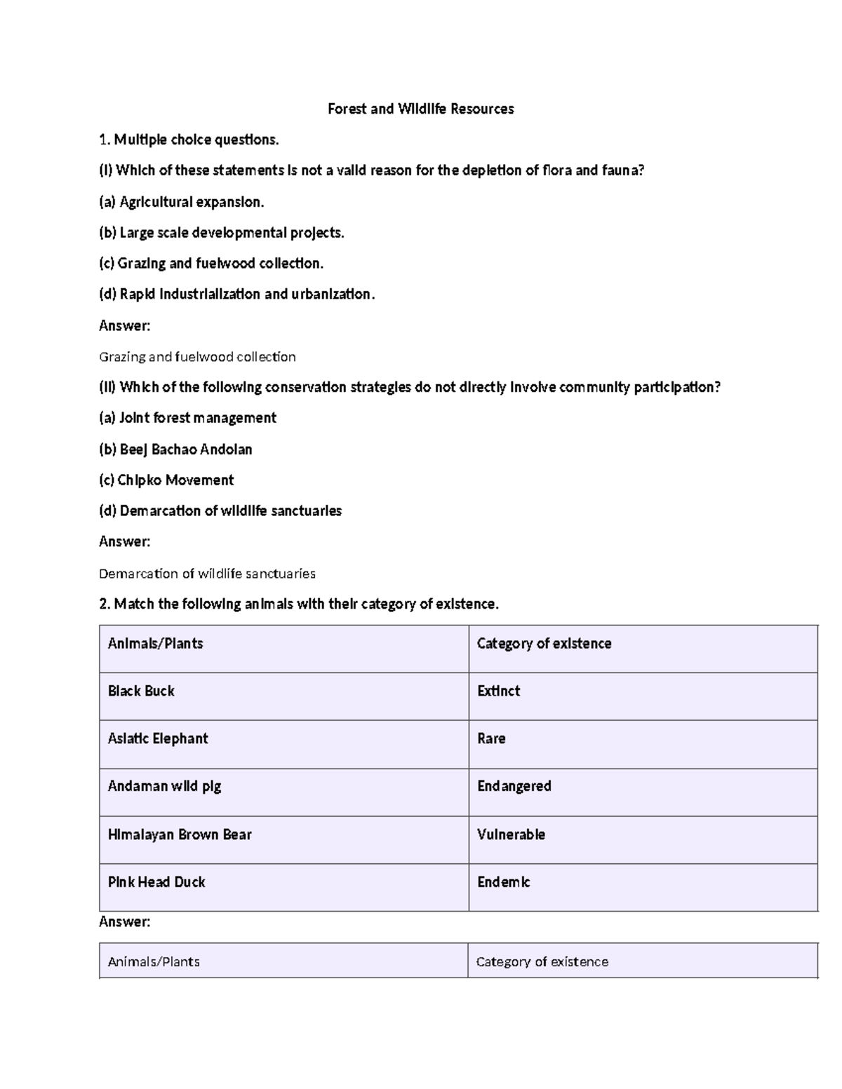 Forest and Wildlife Resources 1: MCQs and Summary Notes - Studocu
