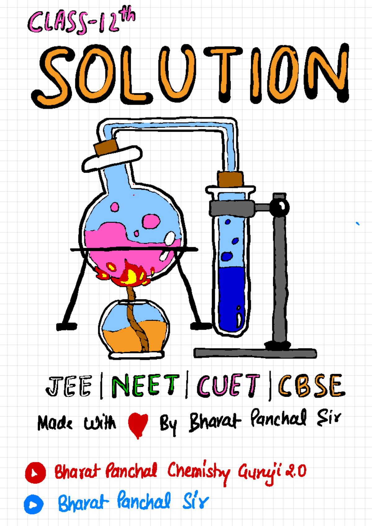 Chemistry 501: Concentration, Solubility, and Colligative Properties ...