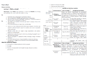 SSLG Narrative Report S.Y 2023-2024 030125 - Address: Hidalgo St ...