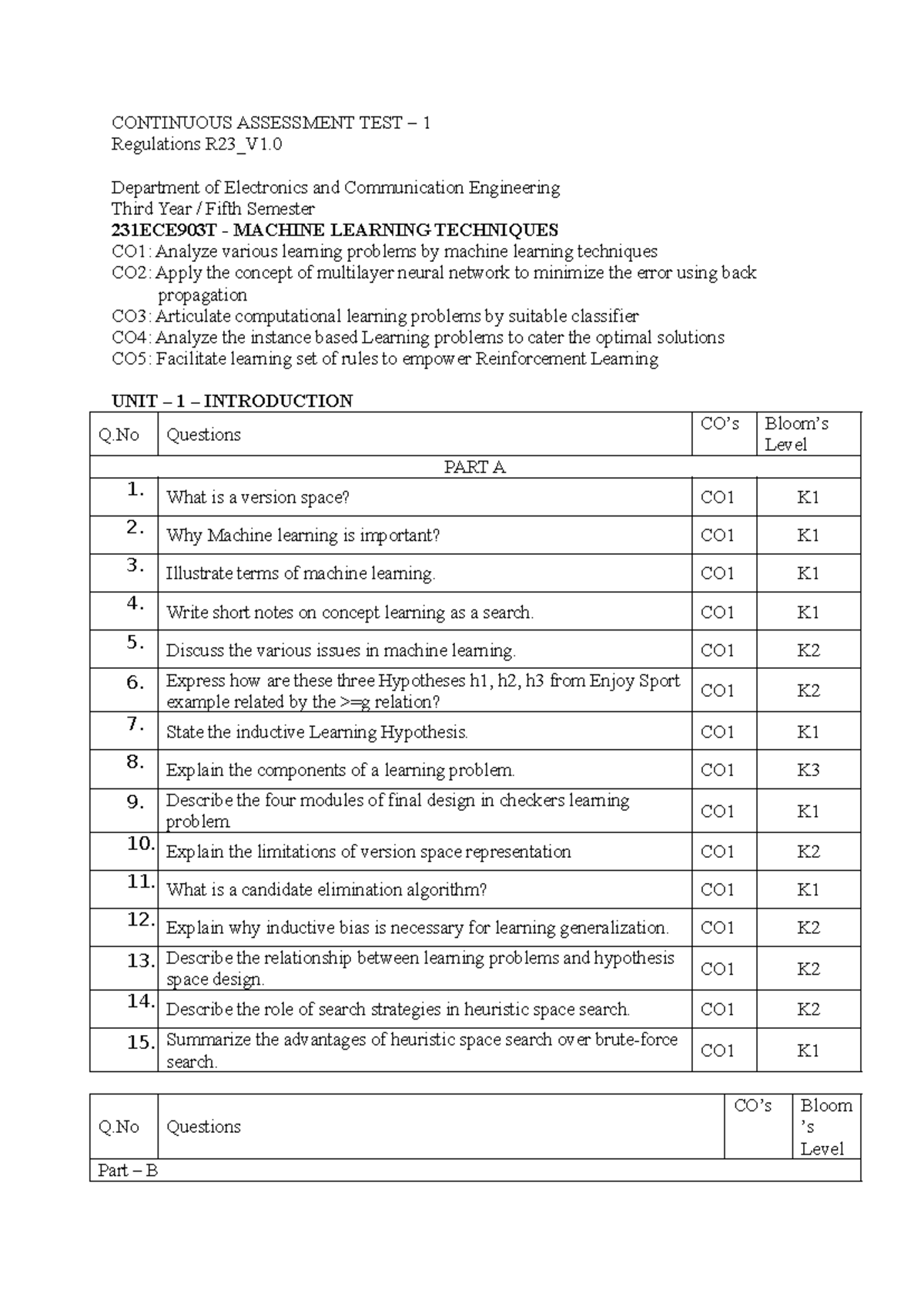 231ECE903T Machine Learning Techniques Continuous Assessment Test 1 ...