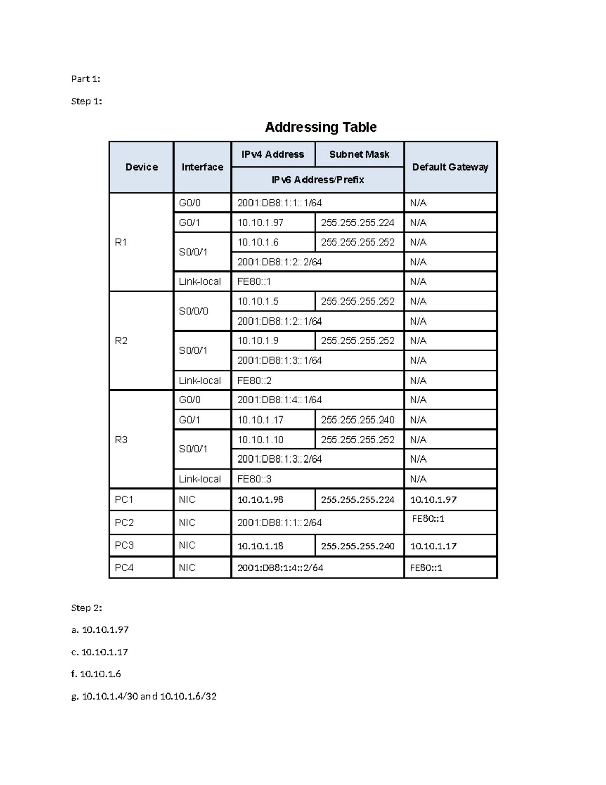 Part 1: Addressing Table for IPv6 & IPv4 - Short Lecture Notes - Studocu