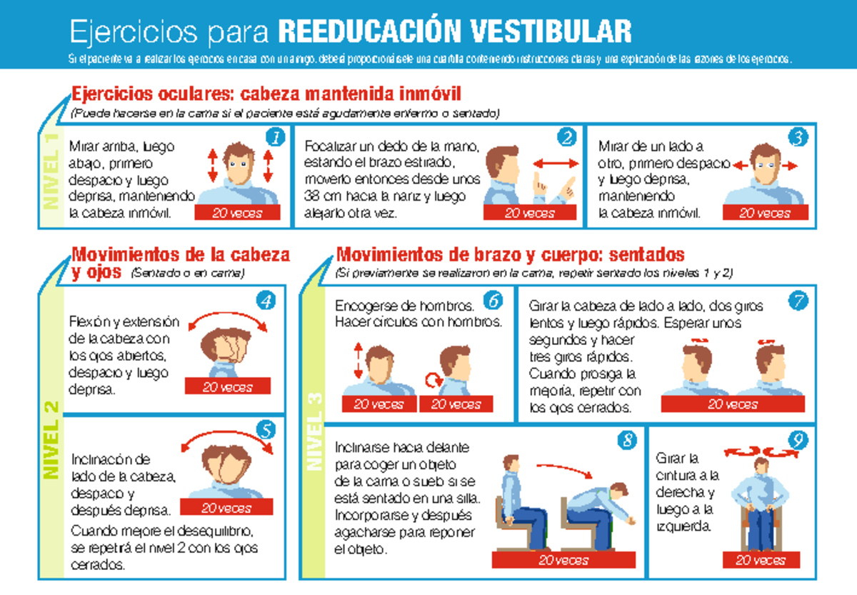 Ejercicios de Reeducación Vestibular para Realizar en Casa - Studocu
