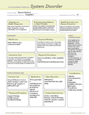 ATI children remediation heart failure - ACTIVE LEARNING TEMPLATES ...