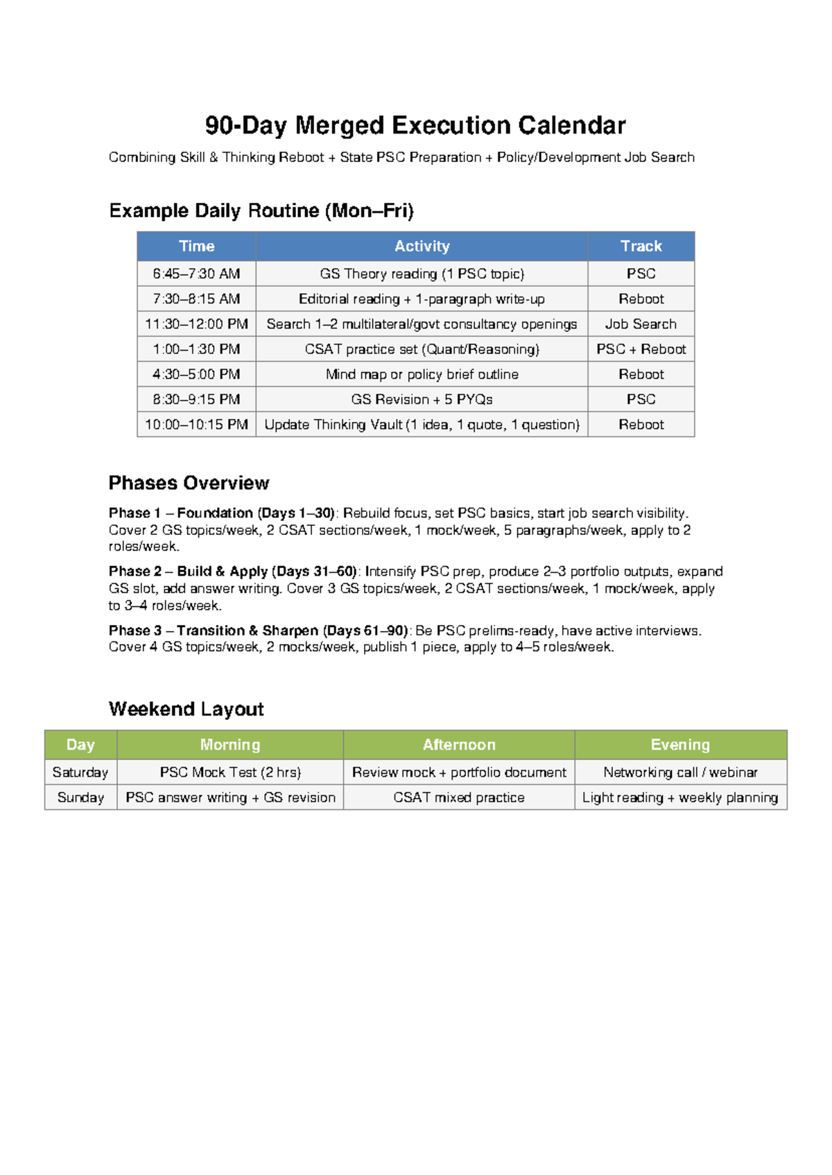 90-Day Merged Execution Calendar for PSC Prep & Job Search - Studocu