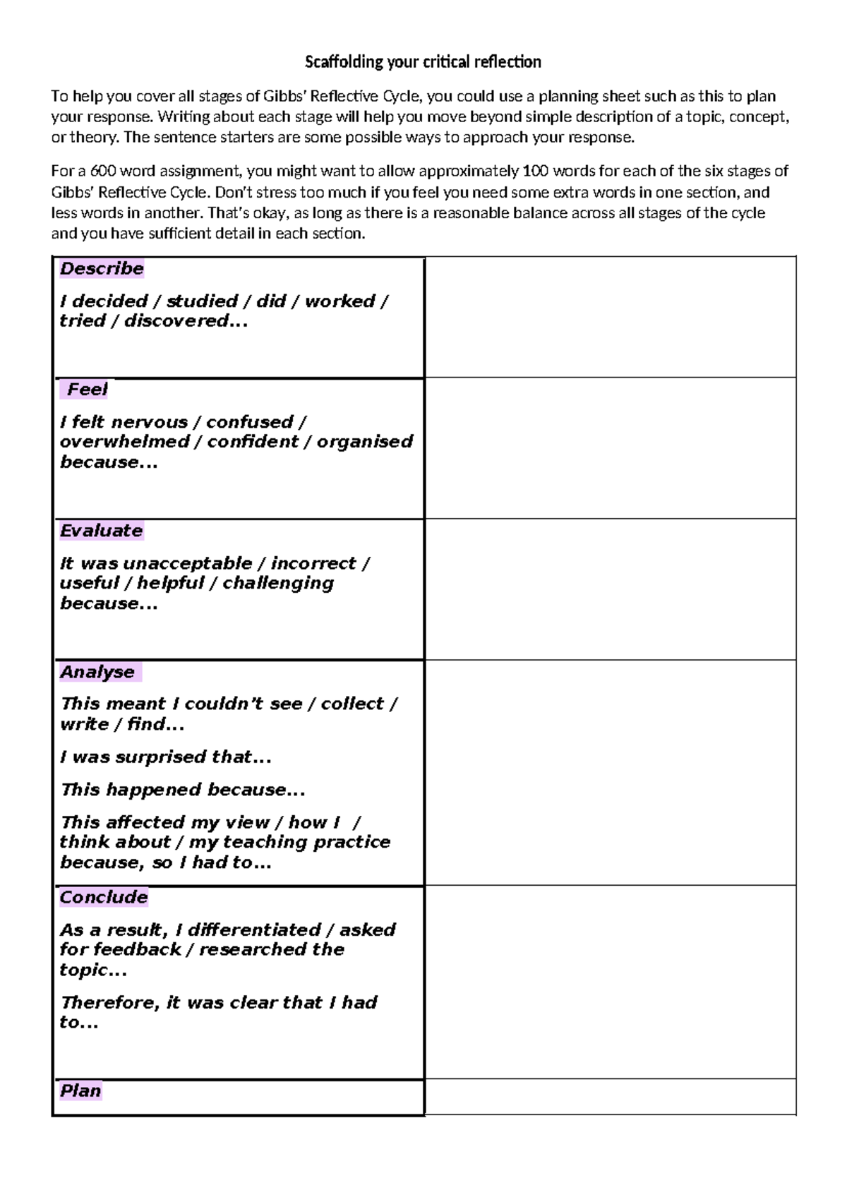 Scaffolding Your Critical Reflection: A Guide to the Reflective Cycle ...
