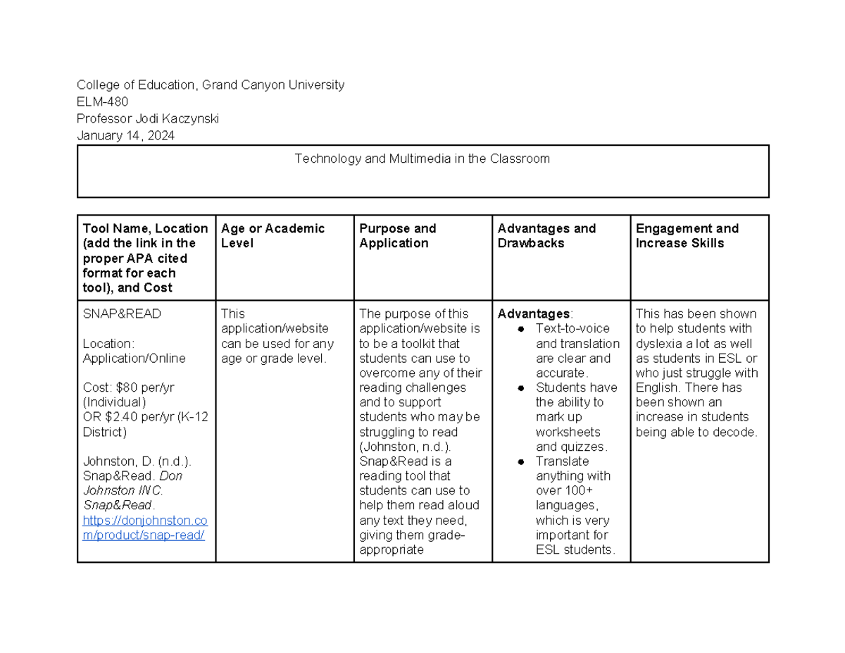 ELM Technology & Multimedia in the Classroom - Resource Overview - Studocu