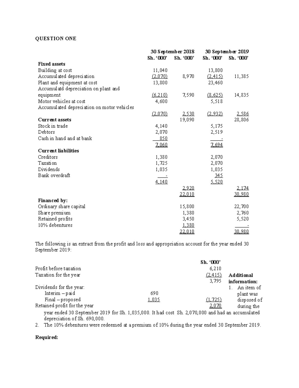 CASH FLOW Statements & Financial Analysis for ACC 101 - 2019 - Studocu