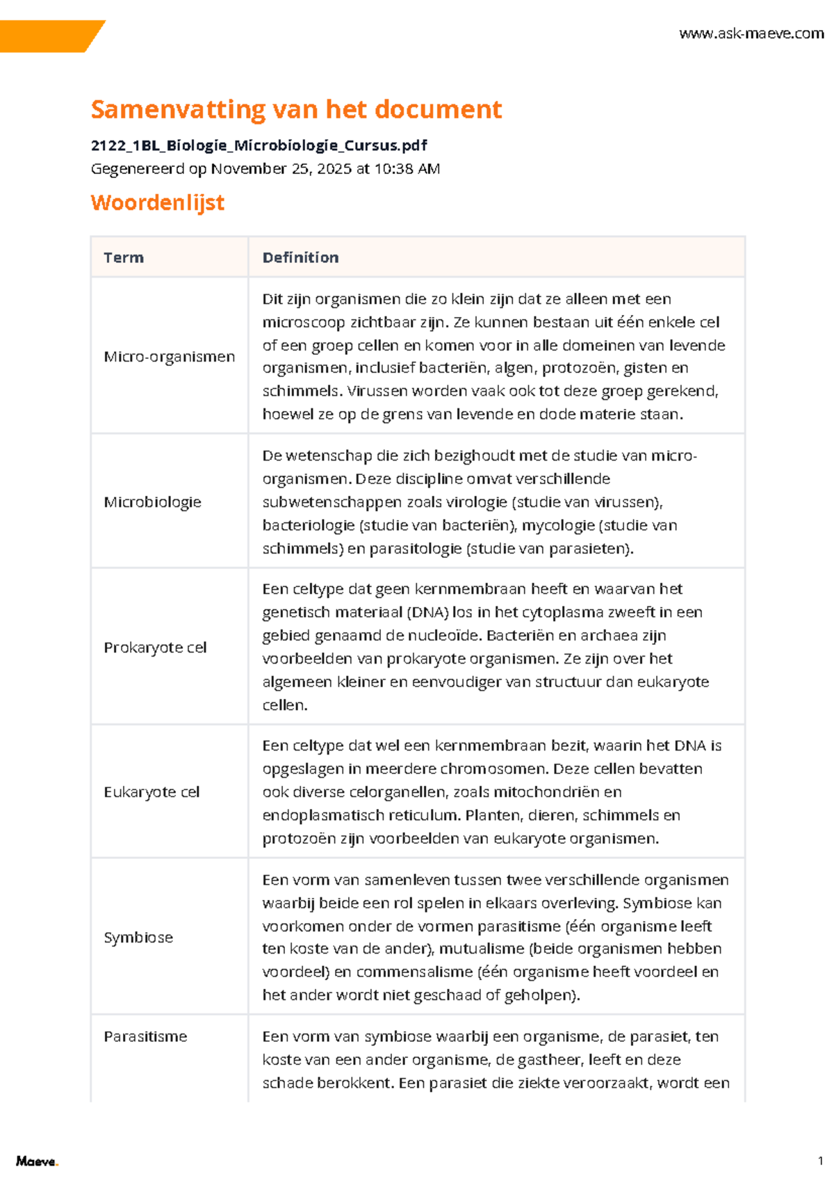 Samenvatting van Microbiologie: Belangrijke Concepten en Definities ...