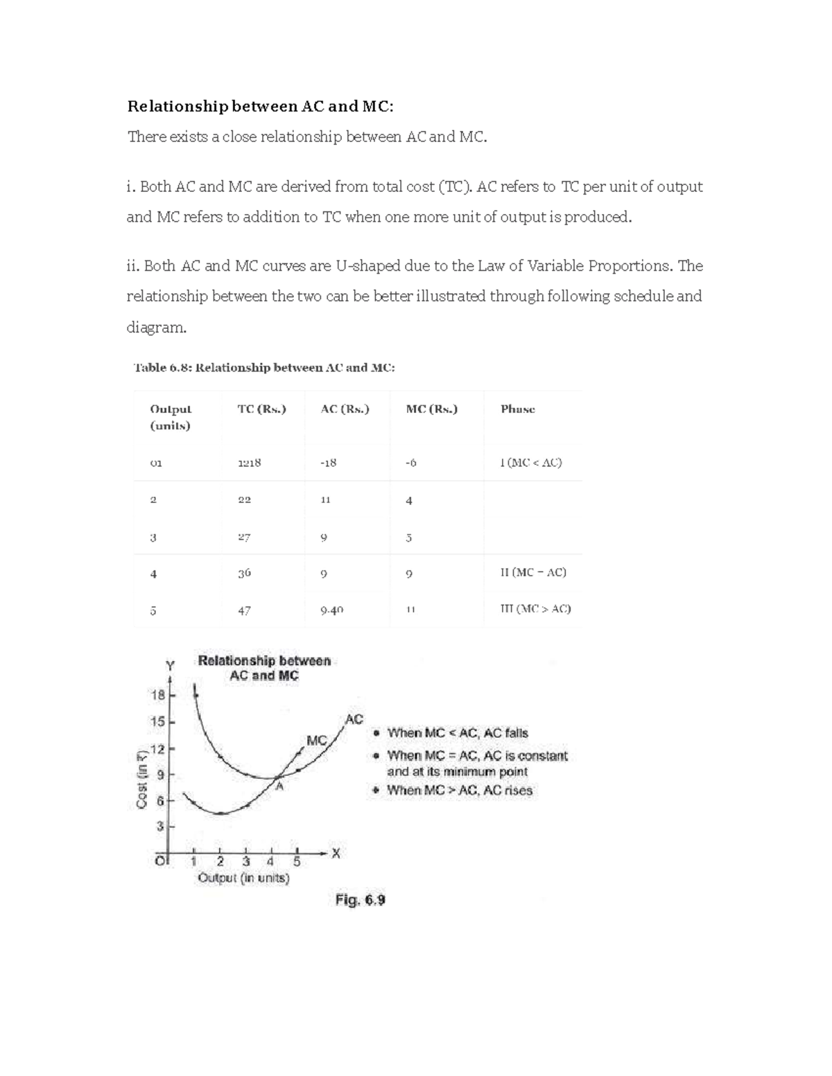 Understanding the Relationship Between AC and MC: Key Insights - Studocu