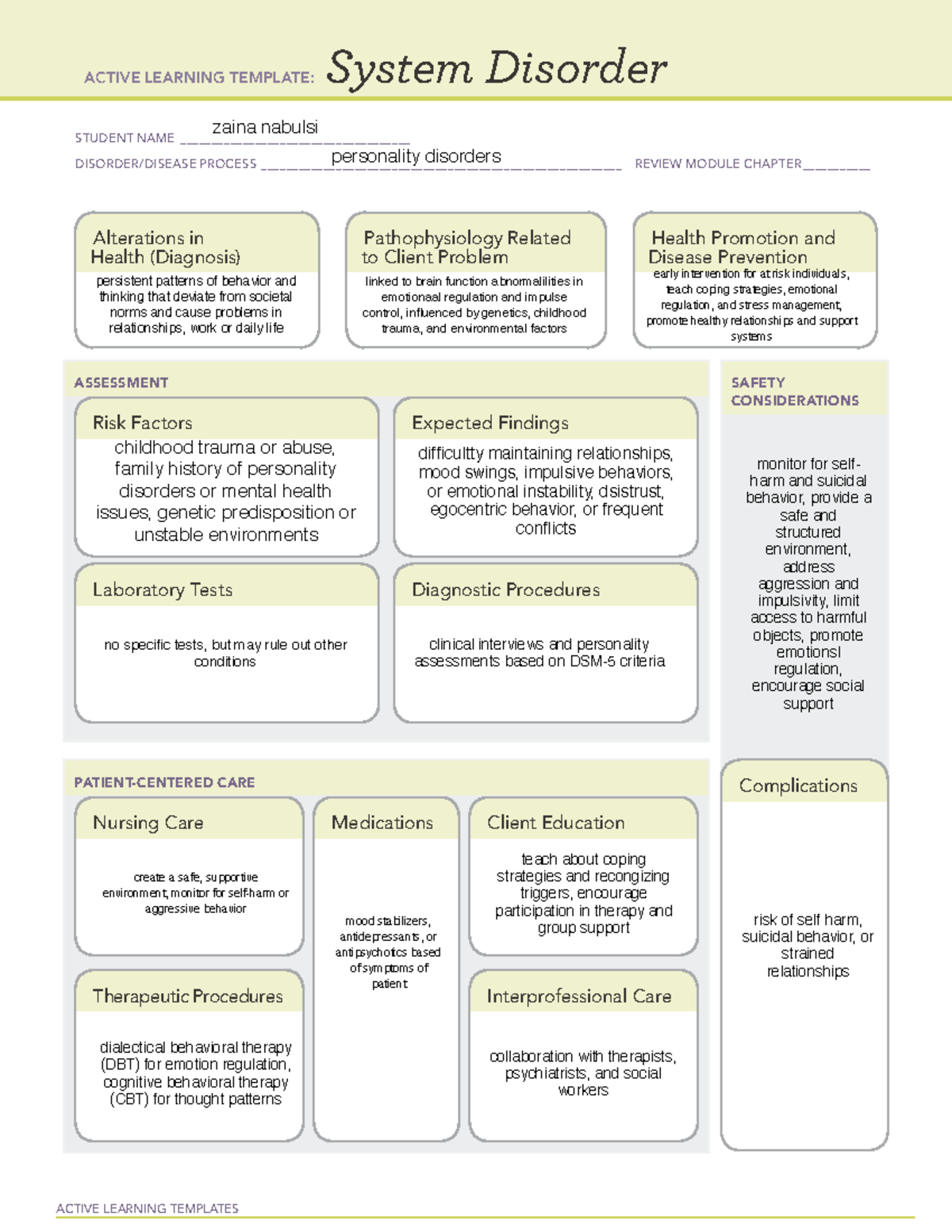 ACTIVE LEARNING TEMPLATE: Personality Disorders Review Module ...