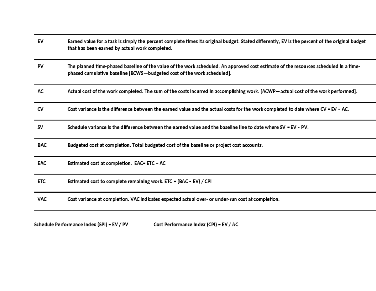 EV Formulas and Definitions for Project Management (n/a) - Studocu
