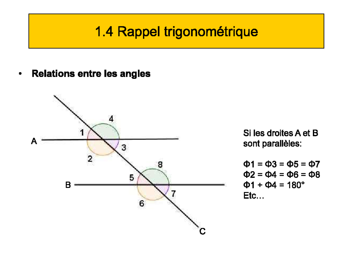 Rappel Trigonométrique: Relations et Triangles (Trigo) - Studocu