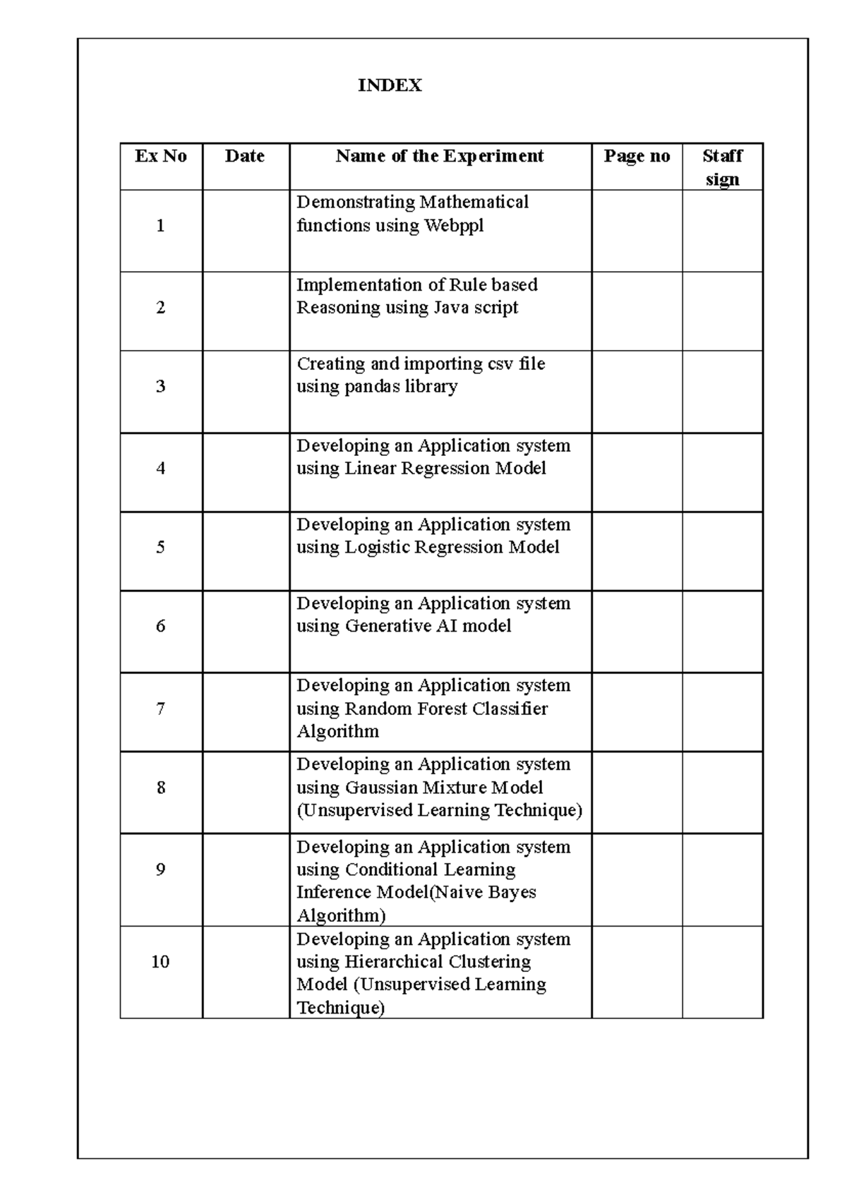 Cognitive Science Lab Experiments Record (CS101) - Studocu