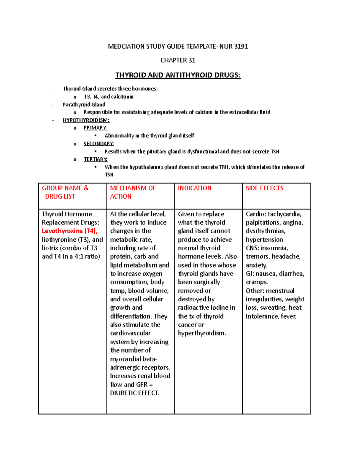 Chapter 31 Thyroid Drugs - MEDCIATION STUDY GUIDE TEMPLATE- NUR 3191 ...