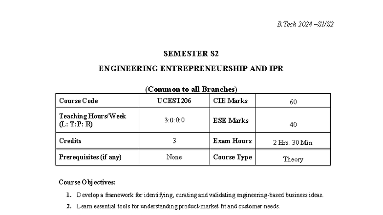 B.Tech 2024 S2 Engineering Entrepreneurship & IPR Syllabus UCEST206 ...