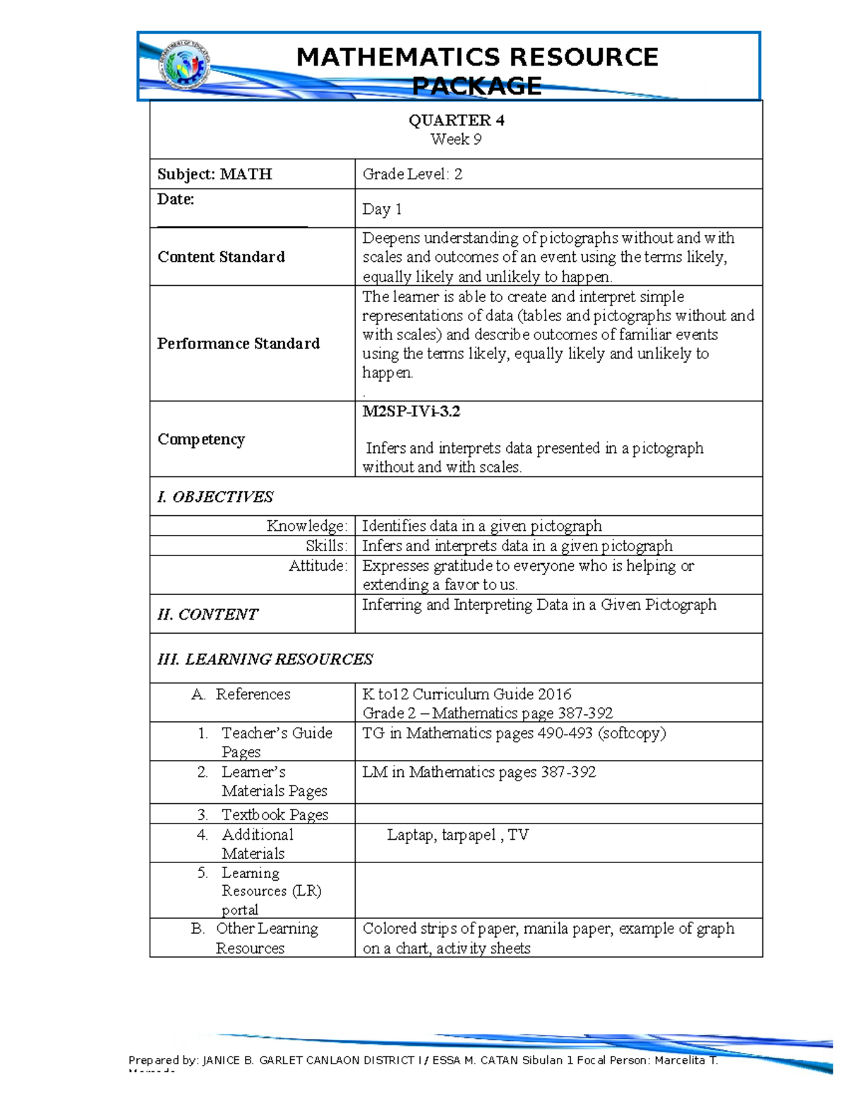 Math2 Q4 Wk9 D1 DLP - DLP in Math 2 Elementary - PACKAGE Prepared by: JANICE B. GARLET CANLAON ...