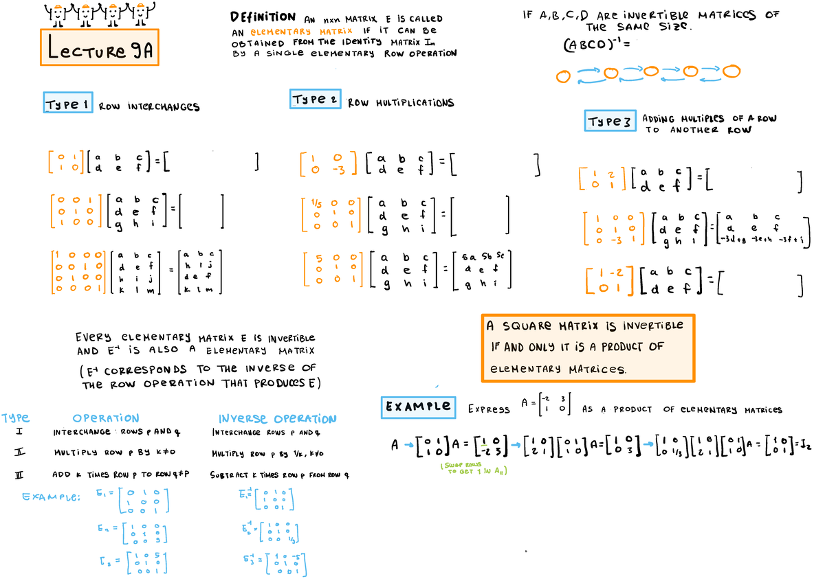 Lecture 9b: Understanding Elementary Matrices and Row Operations - Studocu