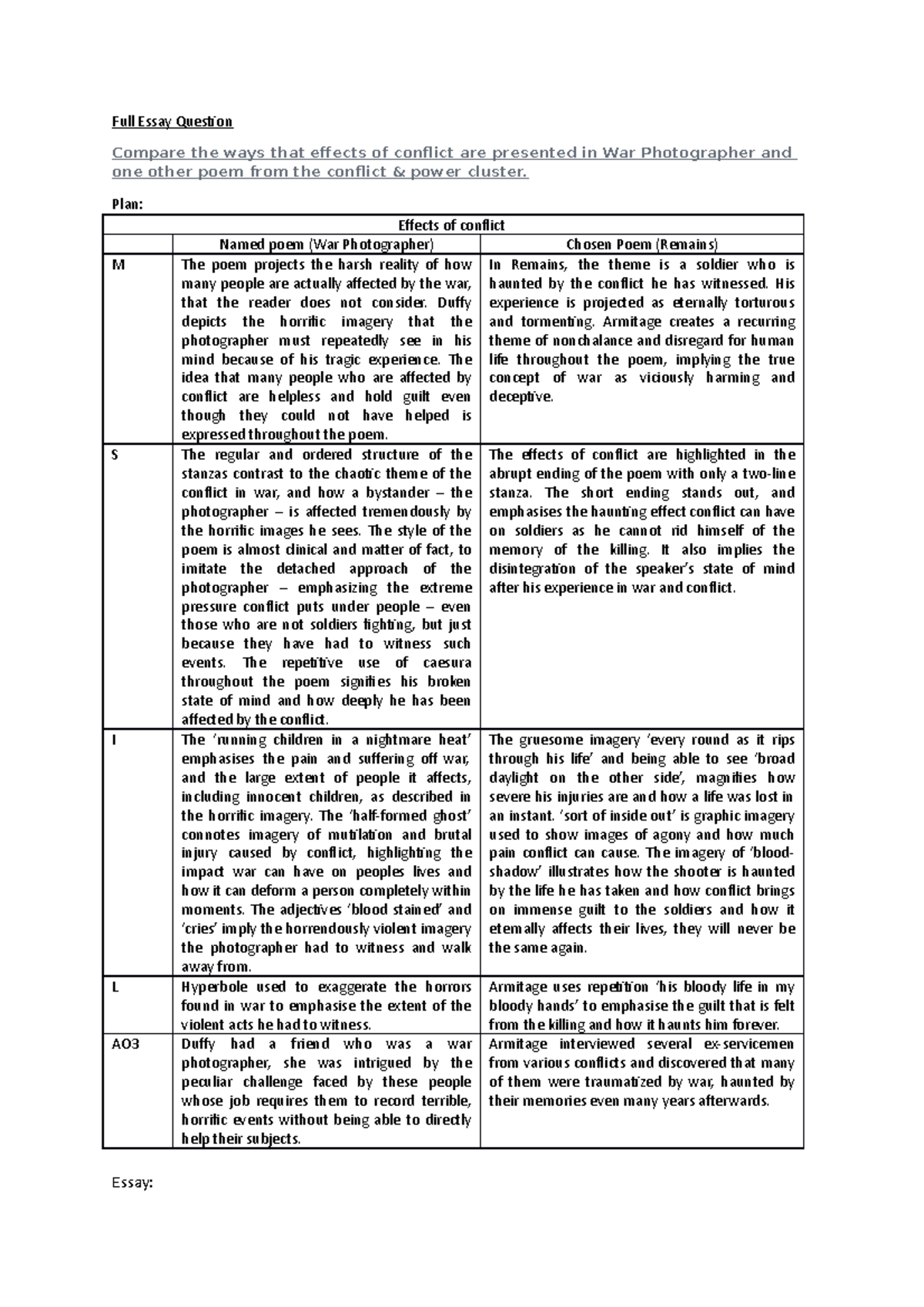Candidate One - War Photographer Vs Remains - Full Essay Question ...